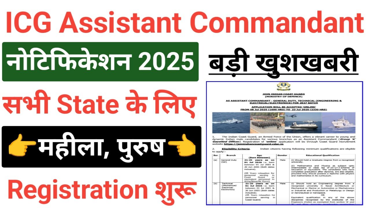 Indian Coast Guard Assistant Commandant Vacancy 2025 ICG असिस्टेंट कमांडेंट भर्ती - Apply Online