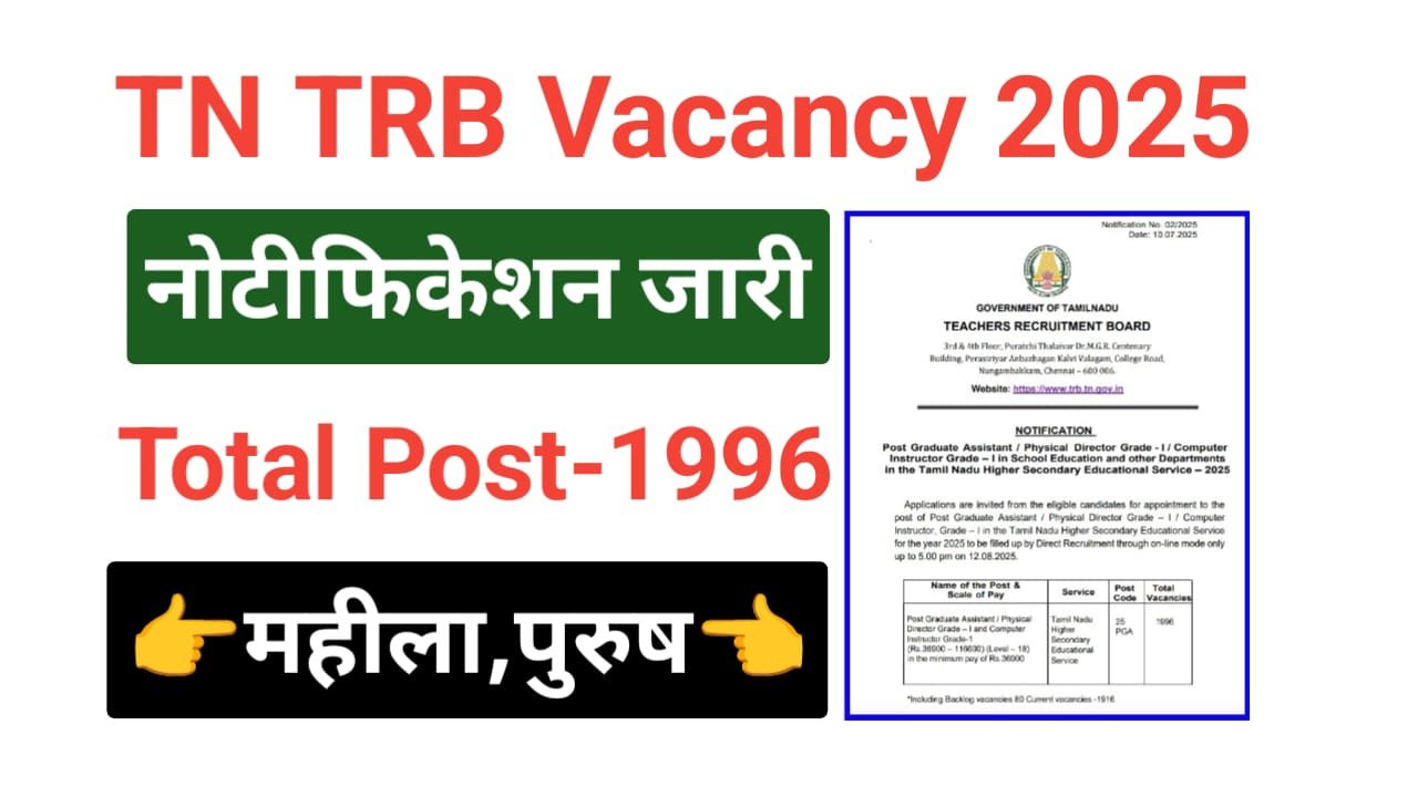TN TRB Recruitment 2025 Post 1996 Apply Online - Apply Online